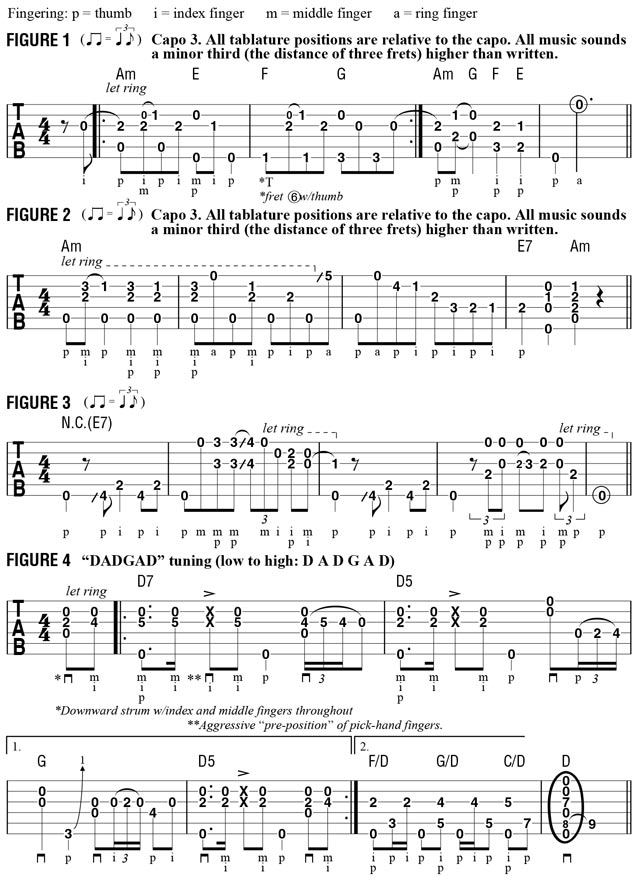 How to Play Like DADGAD Pioneer Davey Graham | Pro Music News