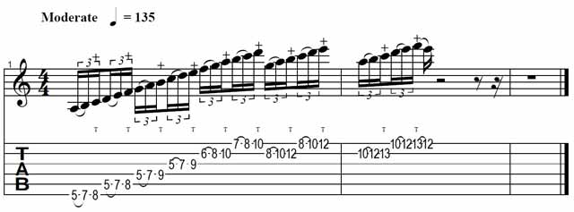 Using Tapping for Scale Runs | Pro Music News